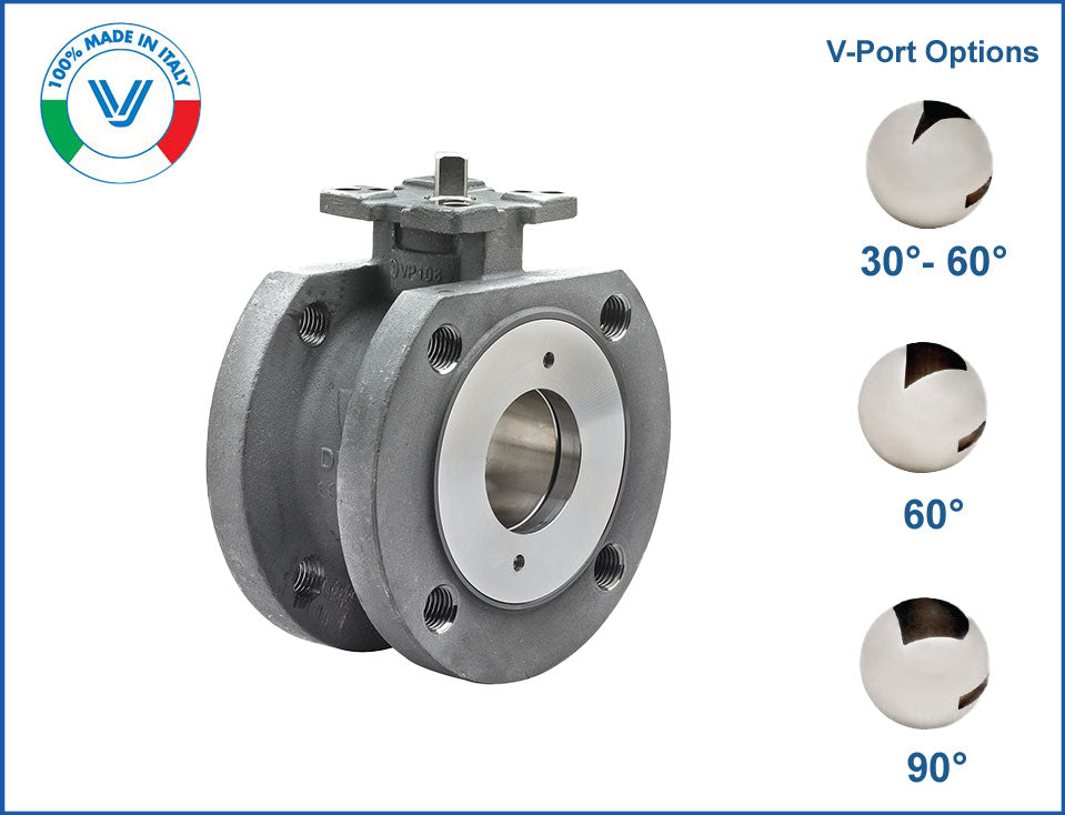 Performance and Value of V-Port Ball Valves over Globe Valves – Control ...