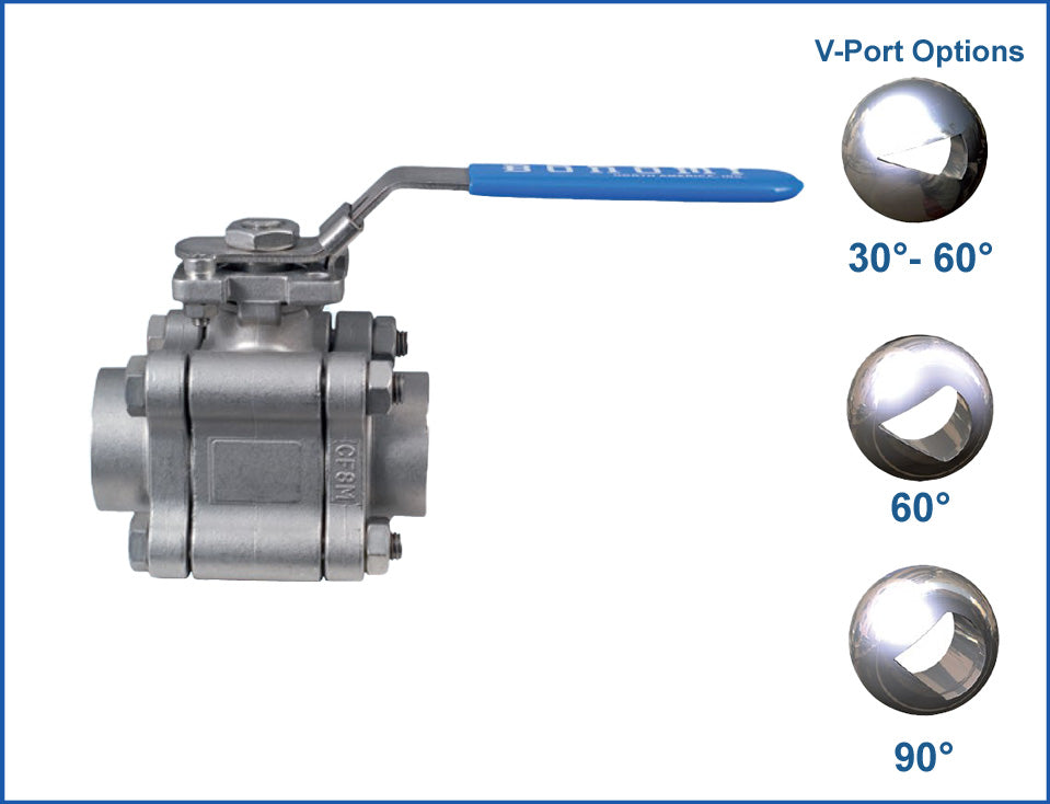 Performance and Value of V-Port Ball Valves over Globe Valves – Control ...