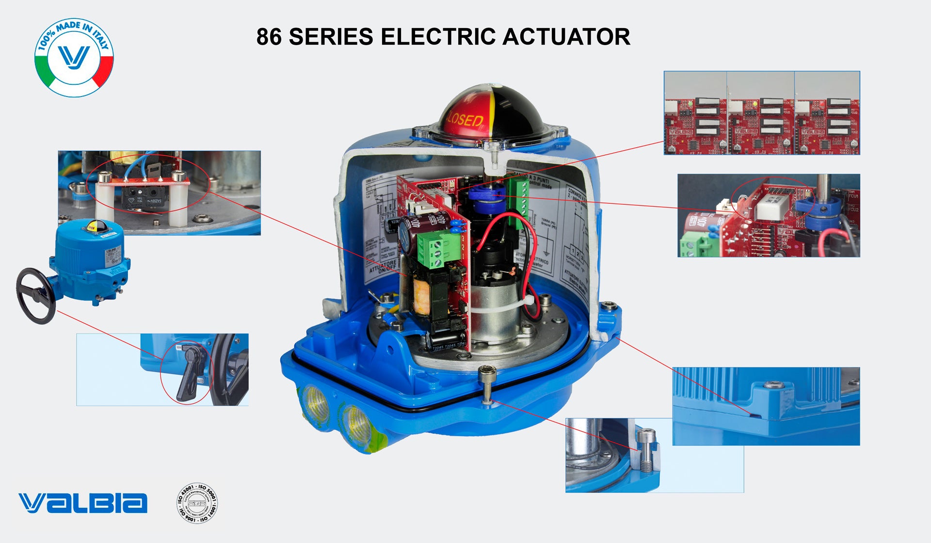 Shop Bonomi Valves Online – Control Valves Online